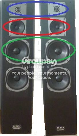 Quadral Rubin MK II | Audiokarma Home Audio Stereo Discussion Forums
