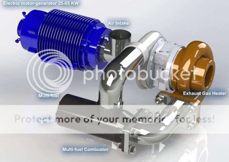 Movenergy Engine The Simplest Engine of the Century