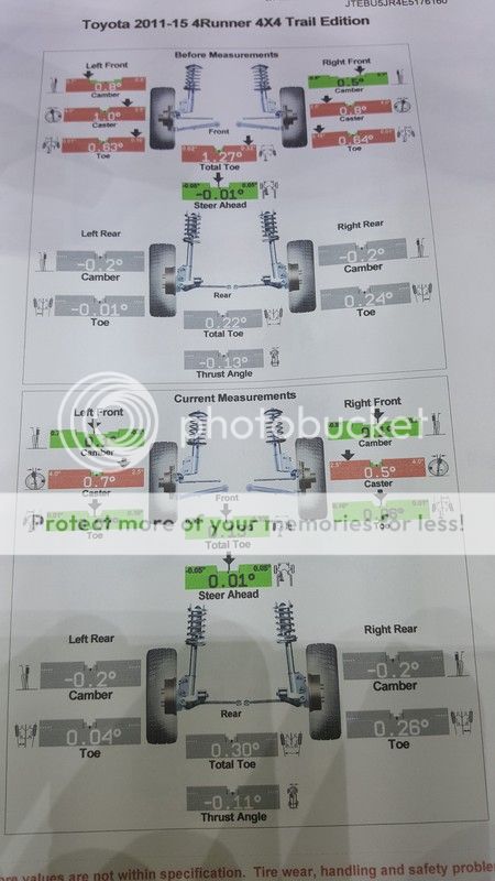 Lift and alignment specs - Toyota 4Runner Forum - Largest 4Runner Forum